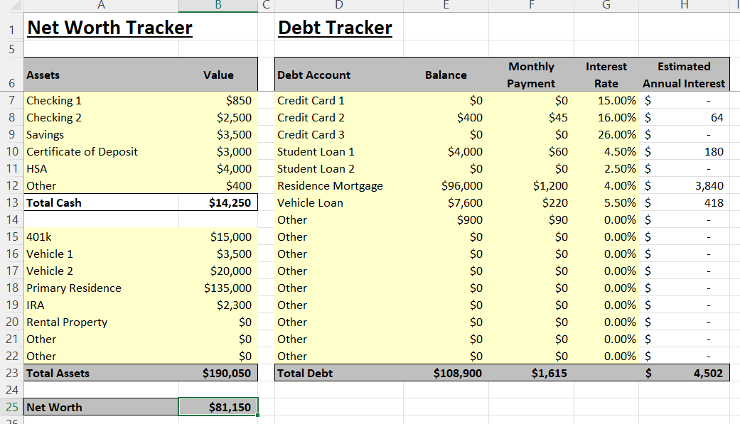 Money and Microsoft Excel are an unstoppable combination. Find out how ...
