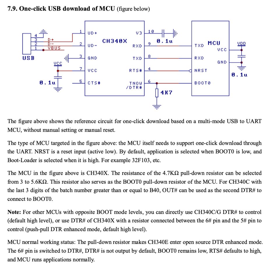 CH340X - fab-wiki