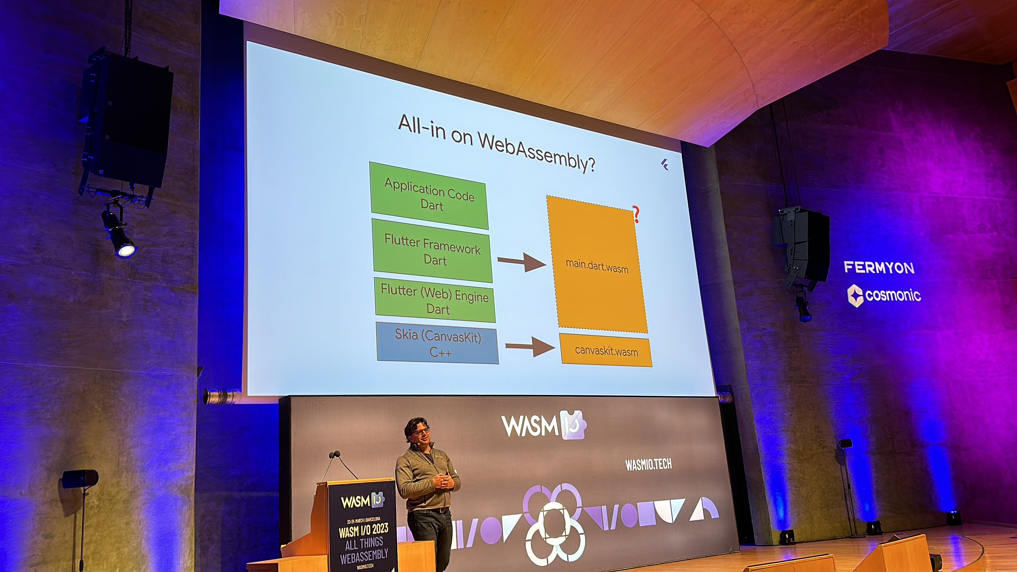 Wasm Labs on Twitter: "Excited for Kevin talk on Wasm with Flutter and Dart https://t.co ...