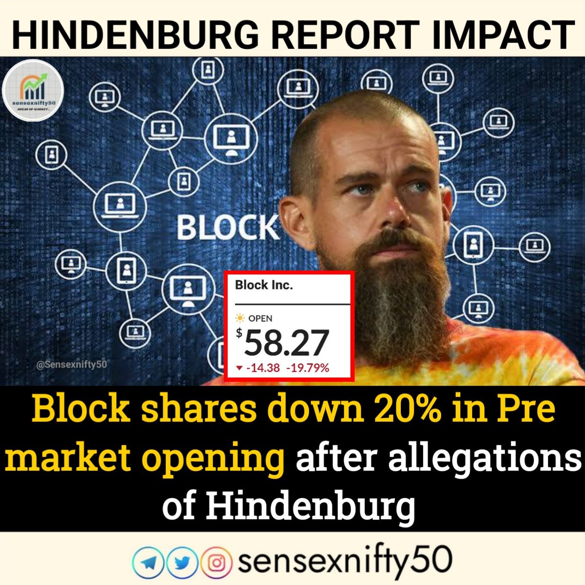US-based short seller Hindenburg Research on Thursday came out with a ...