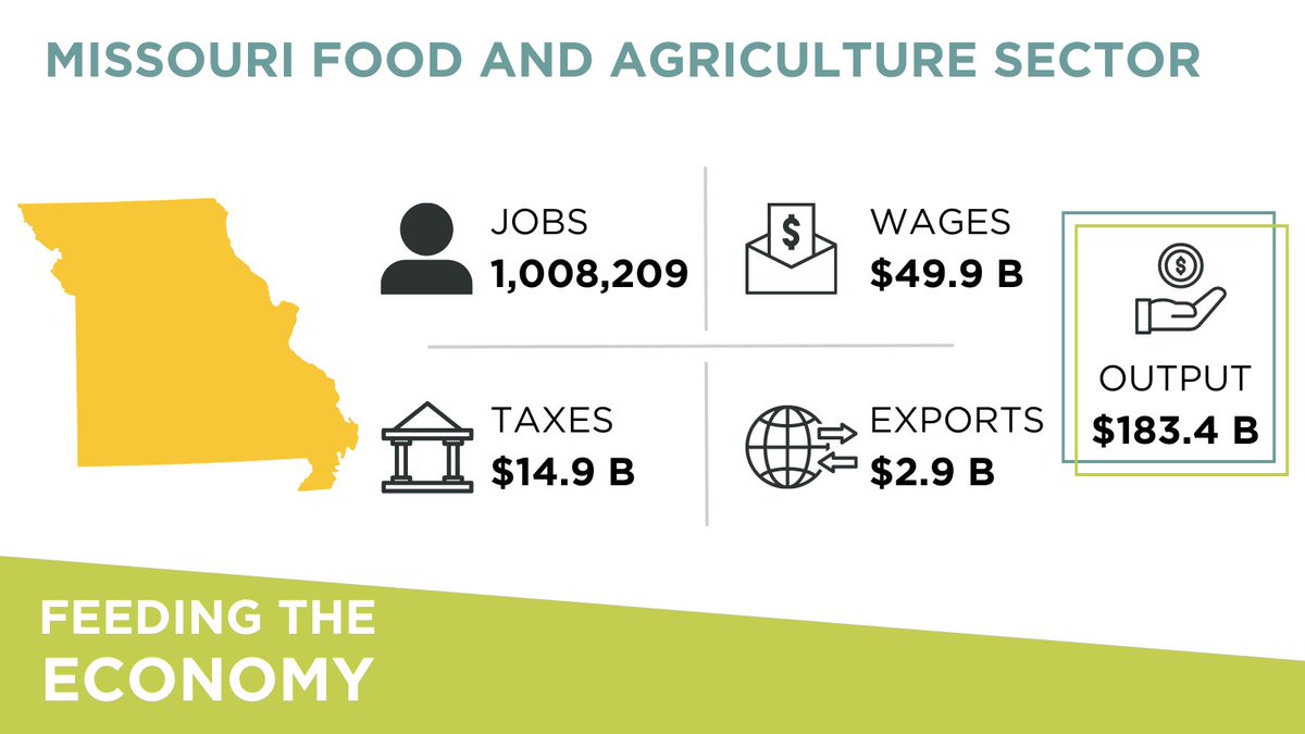 Missouri Farm Bureau COVID-19 Update: Broadband