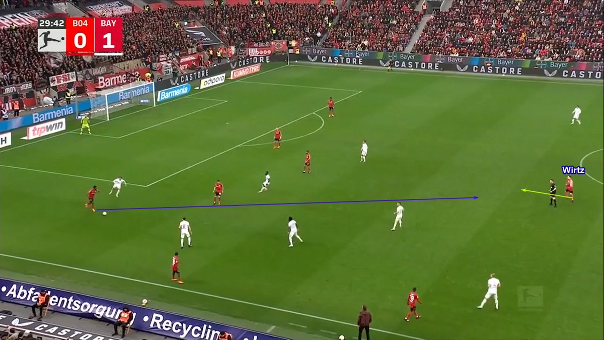 BAYER 2 VS BAYERN MUNICH 1 Tenia algo de tiempo para poner el foco ...