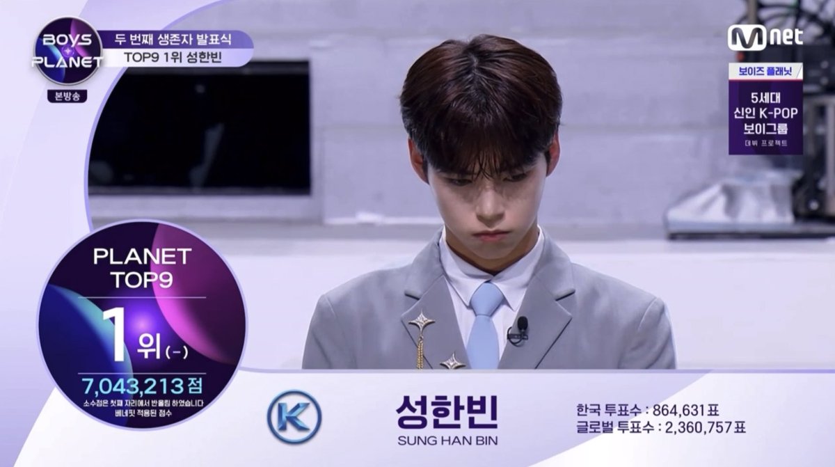양 On Twitter 가장 빛나는 성한빈 장하오 1위 2위 정말 축하해💗