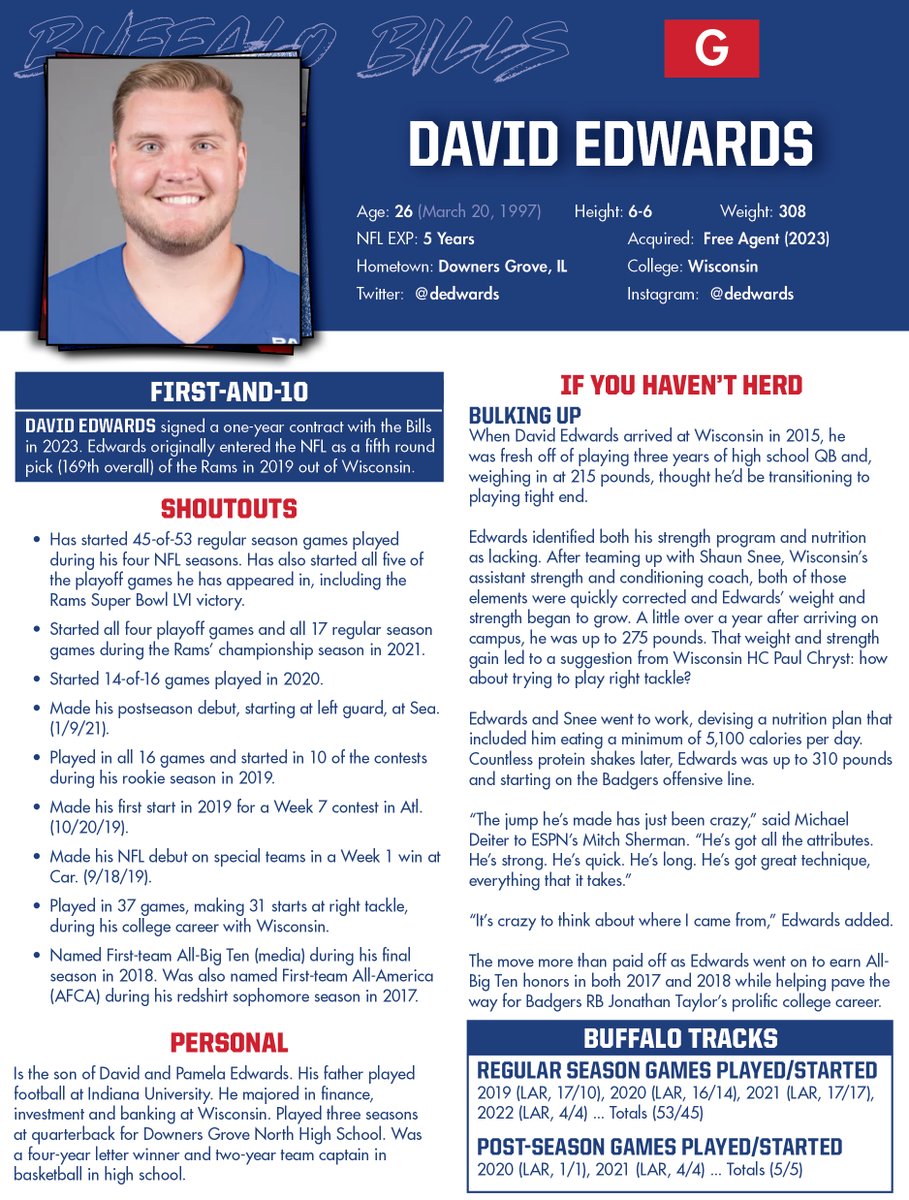 Lindsey Moppert on Twitter: "RT @BuffaloBillsPR: Signed G David Edwards to a one-year contract."