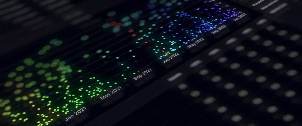 Linear on Twitter: "data ↳ Linear Insights finally instant & realtime analytics"