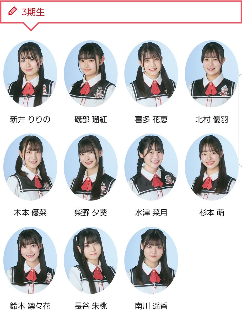 かぶ on Twitter: "おはようです😊 NGT48 3期生 #新井りりの #磯部瑠紅 #喜多花恵 #北村優羽 #木本優菜 #柴野夕葵 #水津菜月 #杉本萌 #鈴木凛々花 #長谷朱桃 ...
