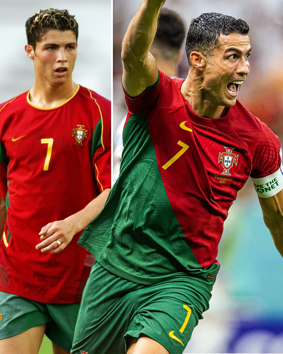 Sportbible On Twitter Cristiano Ronaldo Is Now The Most Capped Mens