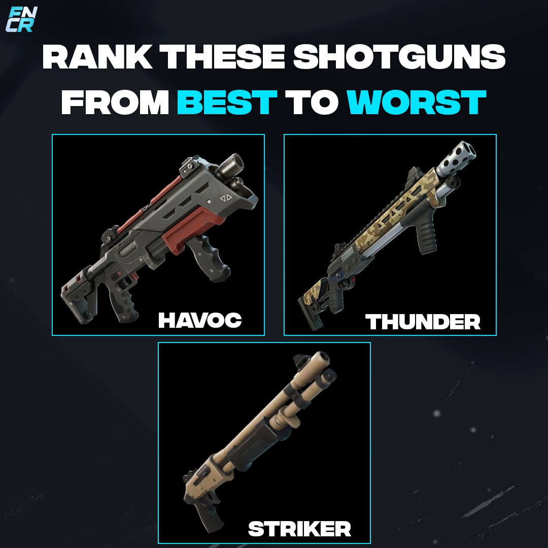 Shotgun Rank