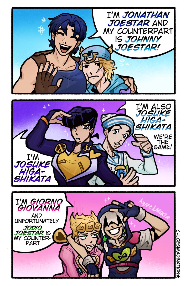 ChloesImagination💫 on Twitter: "Rohan Kishibe just built different"