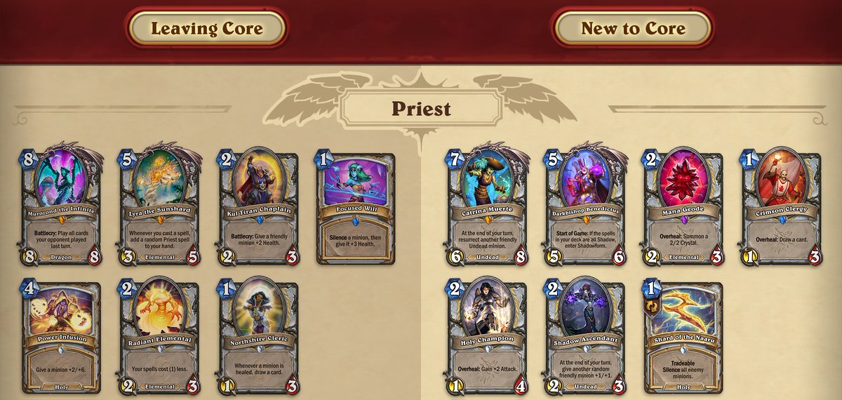 Hearthstone Top Decks On Twitter Here s What Core Set 2023 Rotation hearthstone-top-decks-on-twitter-here-s-what-core-set-2023-rotation