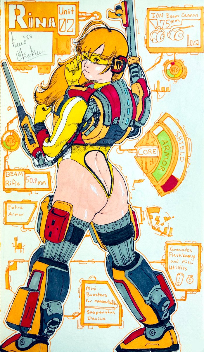 {𝐈𝐃𝐌}🗿Flecco - Tae Takemi simp on Twitter: "The complete Cyber girl line up 🤖 Experimental units ...