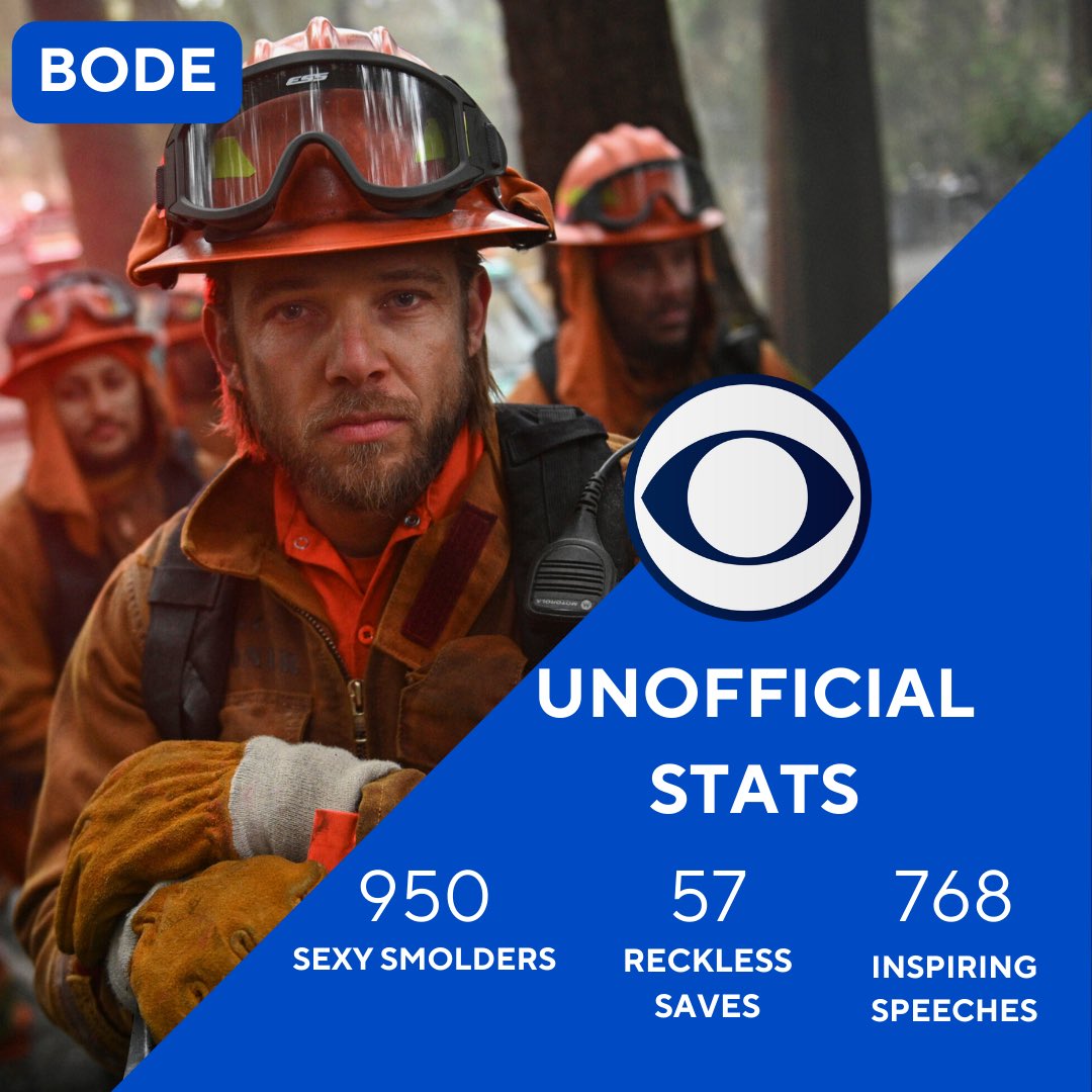 CBS On Twitter cbs-on-twitter