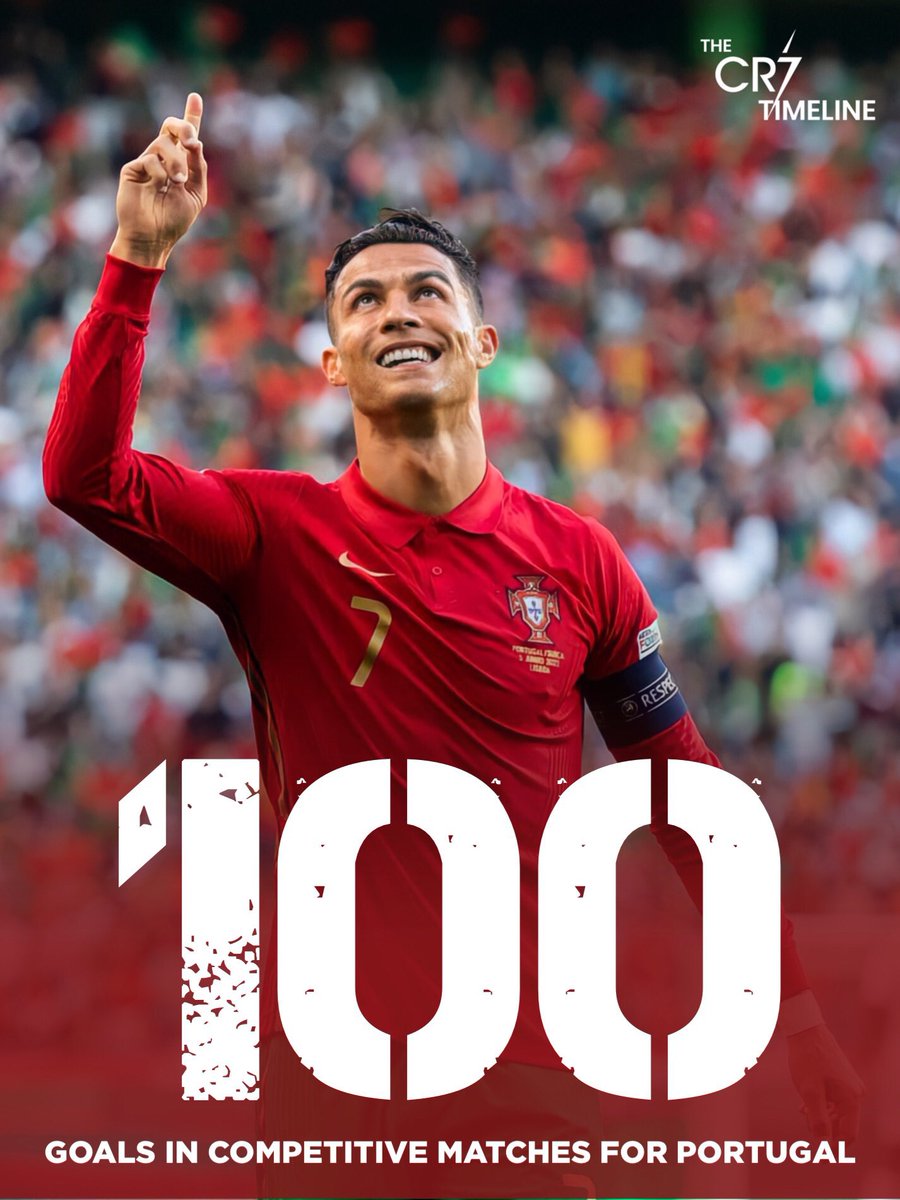 The Cr7 Timeline On Twitter π¨ Cristiano Ronaldo Has Now Scored 100