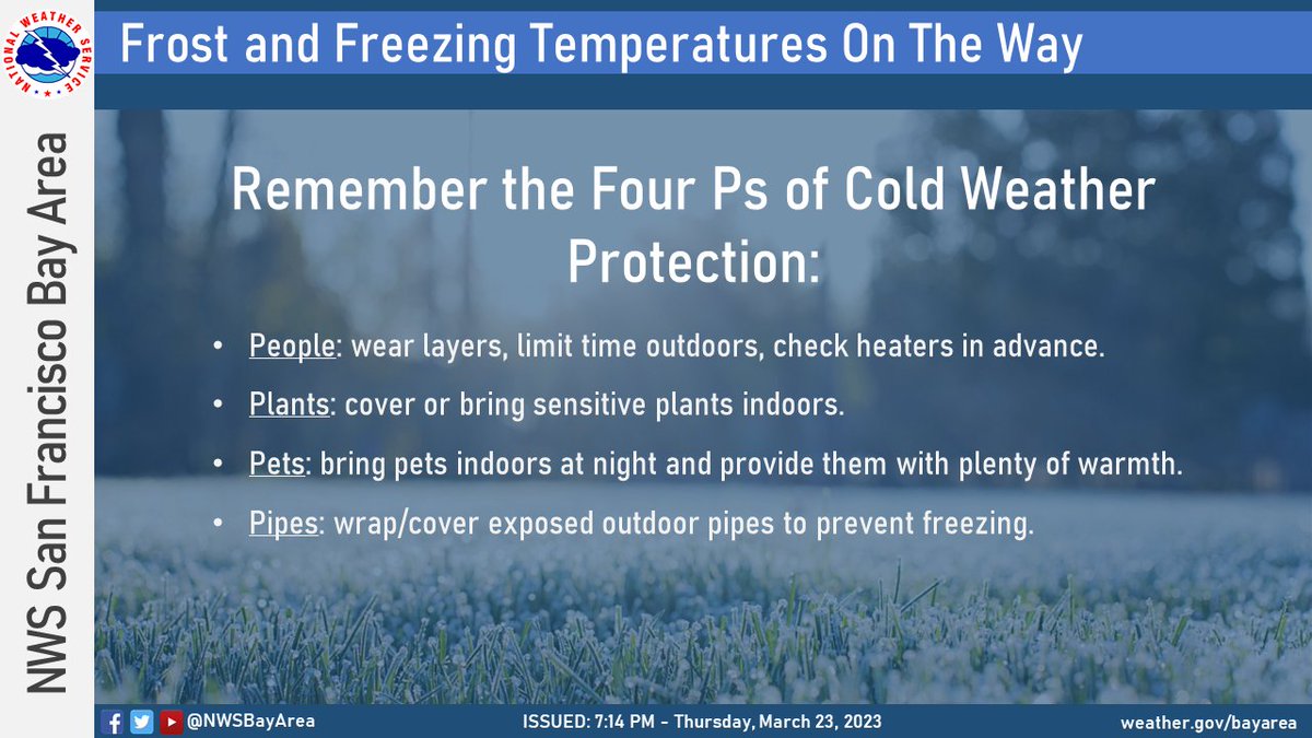 Nws Bay Area 🌉 On Twitter A Weekend Of Unseasonably Low Temperatures