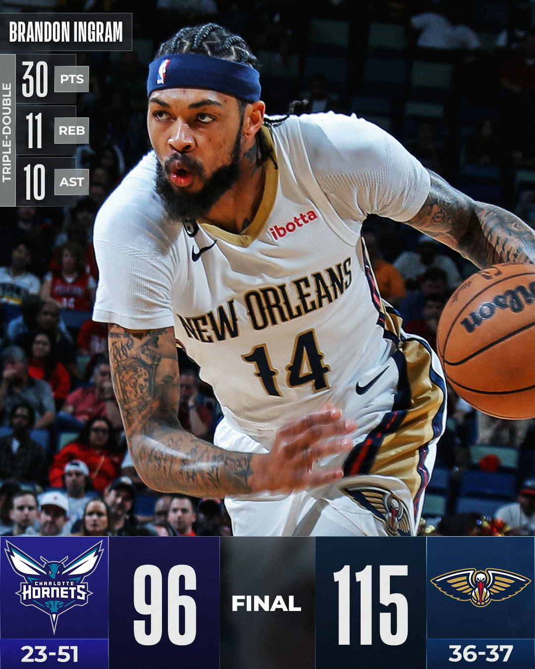 NBA on Twitter: "BI became the 3rd player in @PelicansNBA franchise history to drop 30/10/10 in ...