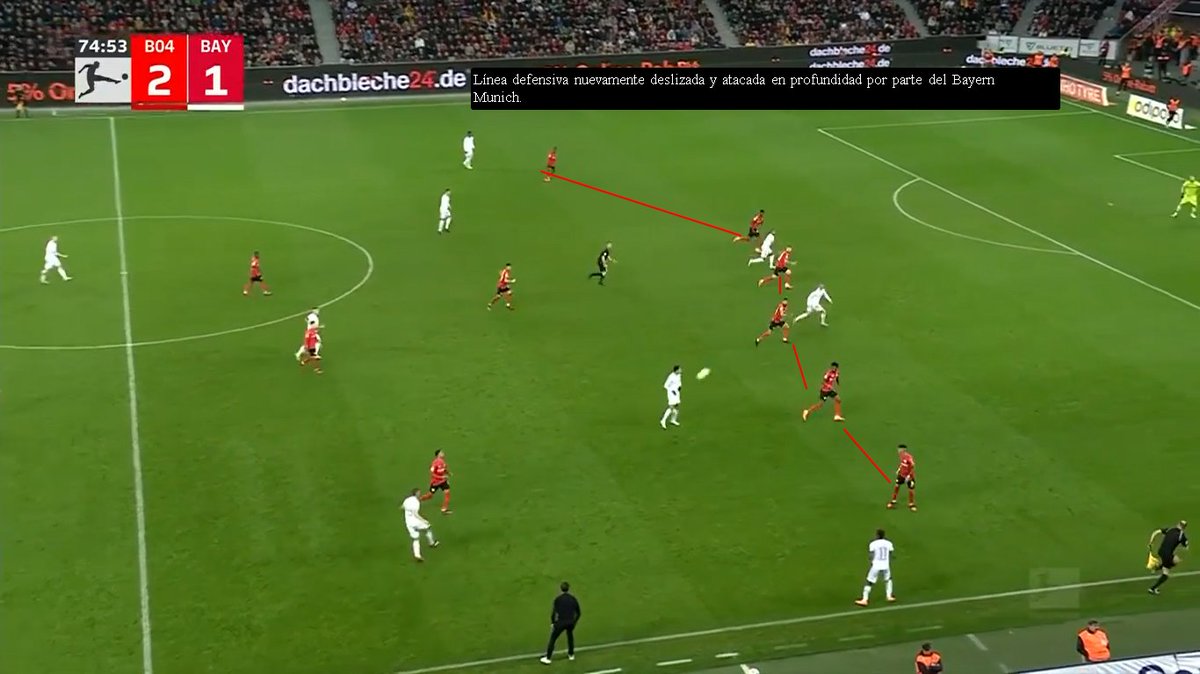 BAYER 2 VS BAYERN MUNICH 1 Tenia algo de tiempo para poner el foco ...