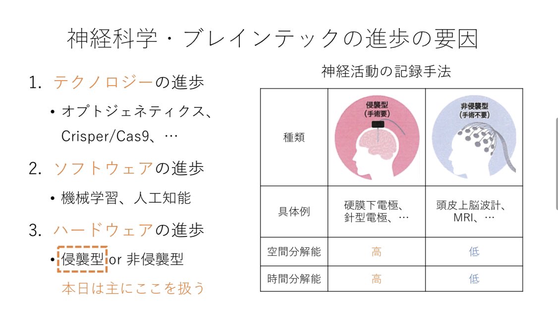 Daichi Konno / 紺野 大地(@_daichikonno) - Twilog