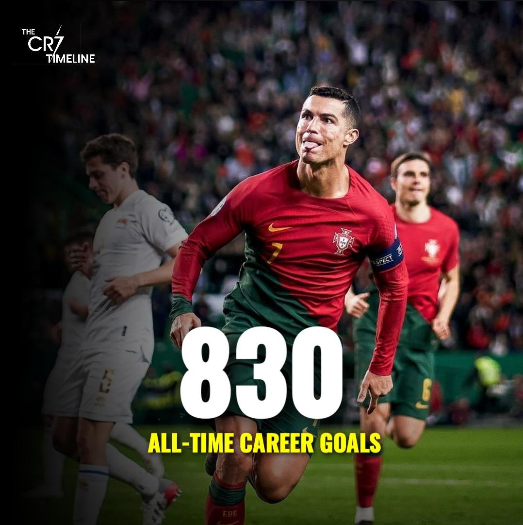 The Cr7 Timeline On Twitter Cristiano Ronaldo Now Has 830 Career
