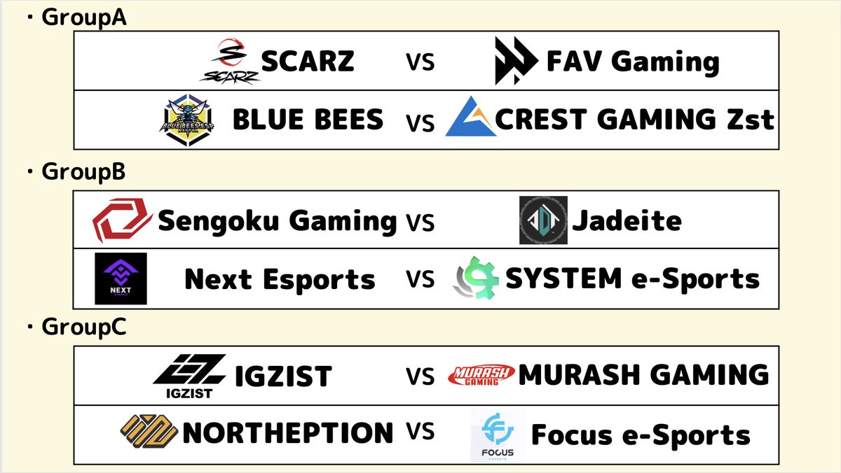 VALORANTまとめ by GameWith on Twitter: "【#VCJ 大会情報📢】 #VALORANT Challengers Japan Split 2 Advance ...