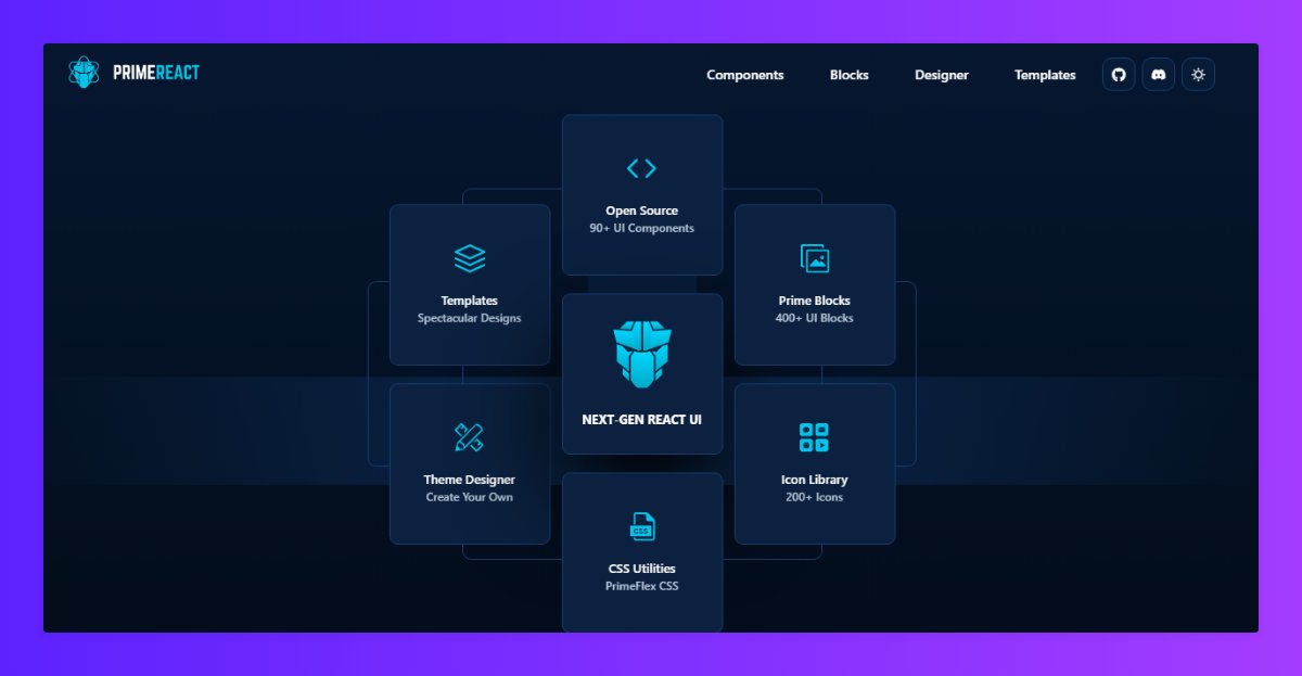 Top 5 React Component Libraries🎯 A thread↓ - Thread from Ishrat ...