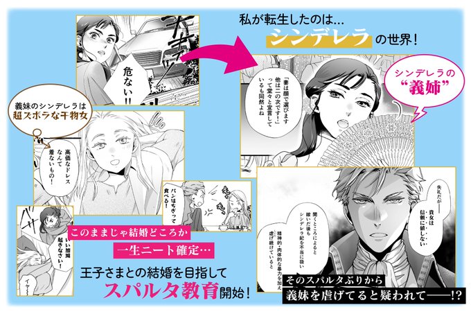 🆕明日 ! 『シンデレラが結婚したので意地悪な義姉はクールに去 コンパスコミックス さんのマンガ ツイコミ仮