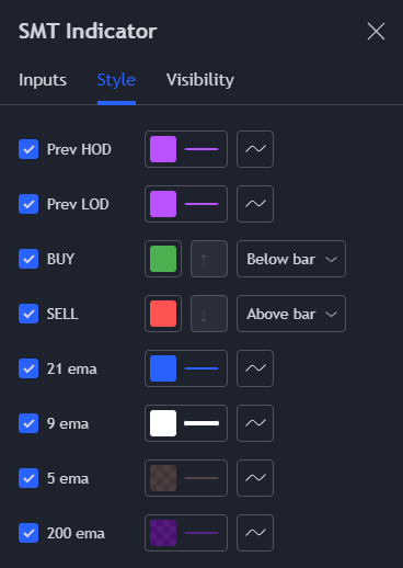 This 15 part thread is a complete guide on how to effectively use the ...