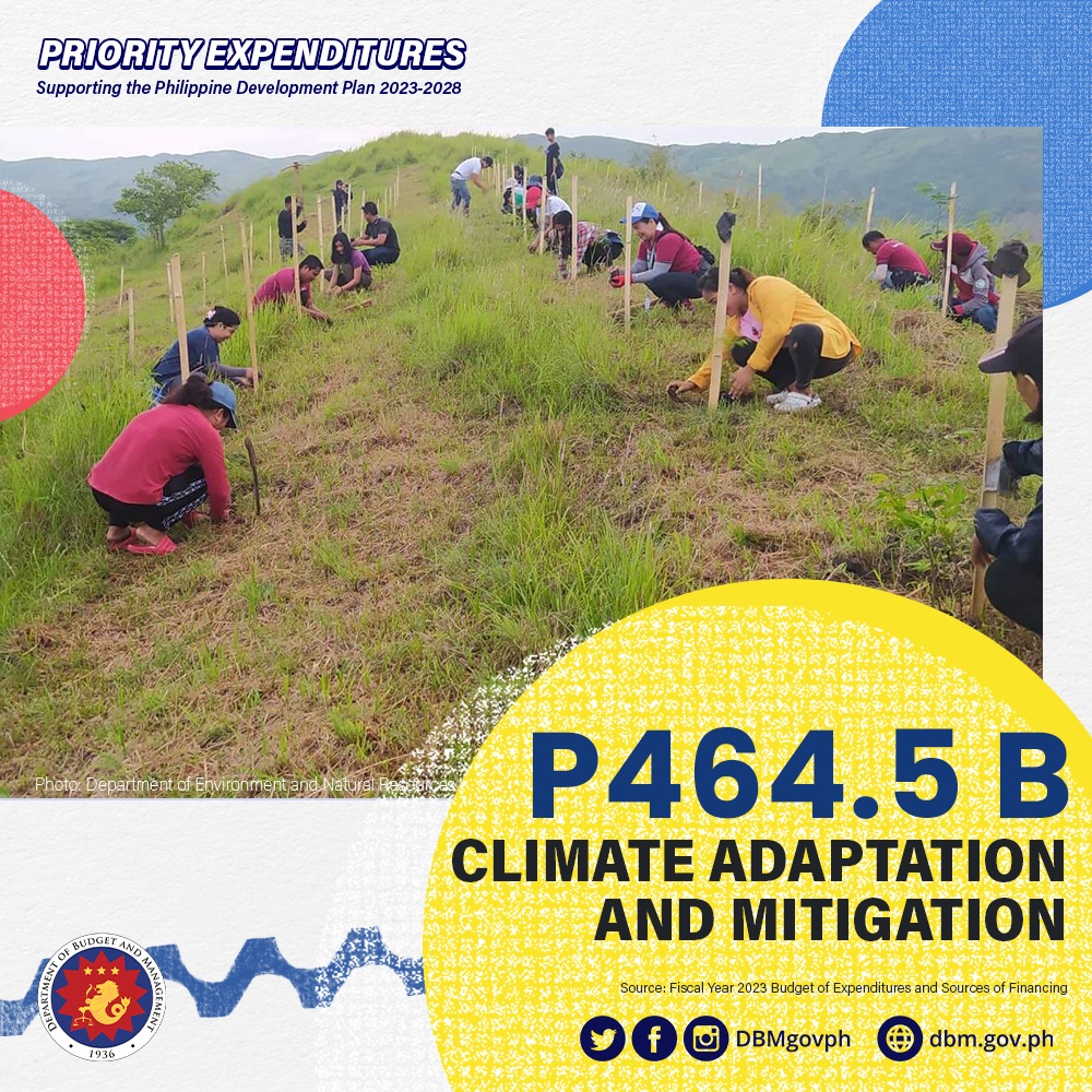 DBM Philippines on Twitter: "Recognizing the country's high vulnerability to the climate crisis ...