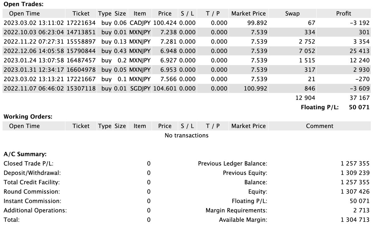 せのお (金融)(@senooken_money) - Twilog (ツイログ)