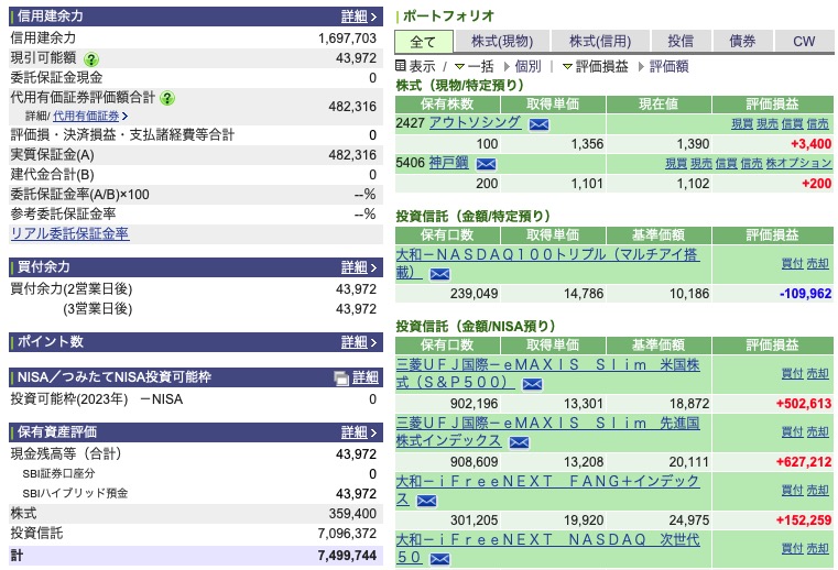 せのお (金融)(@senooken_money) - Twilog (ツイログ)