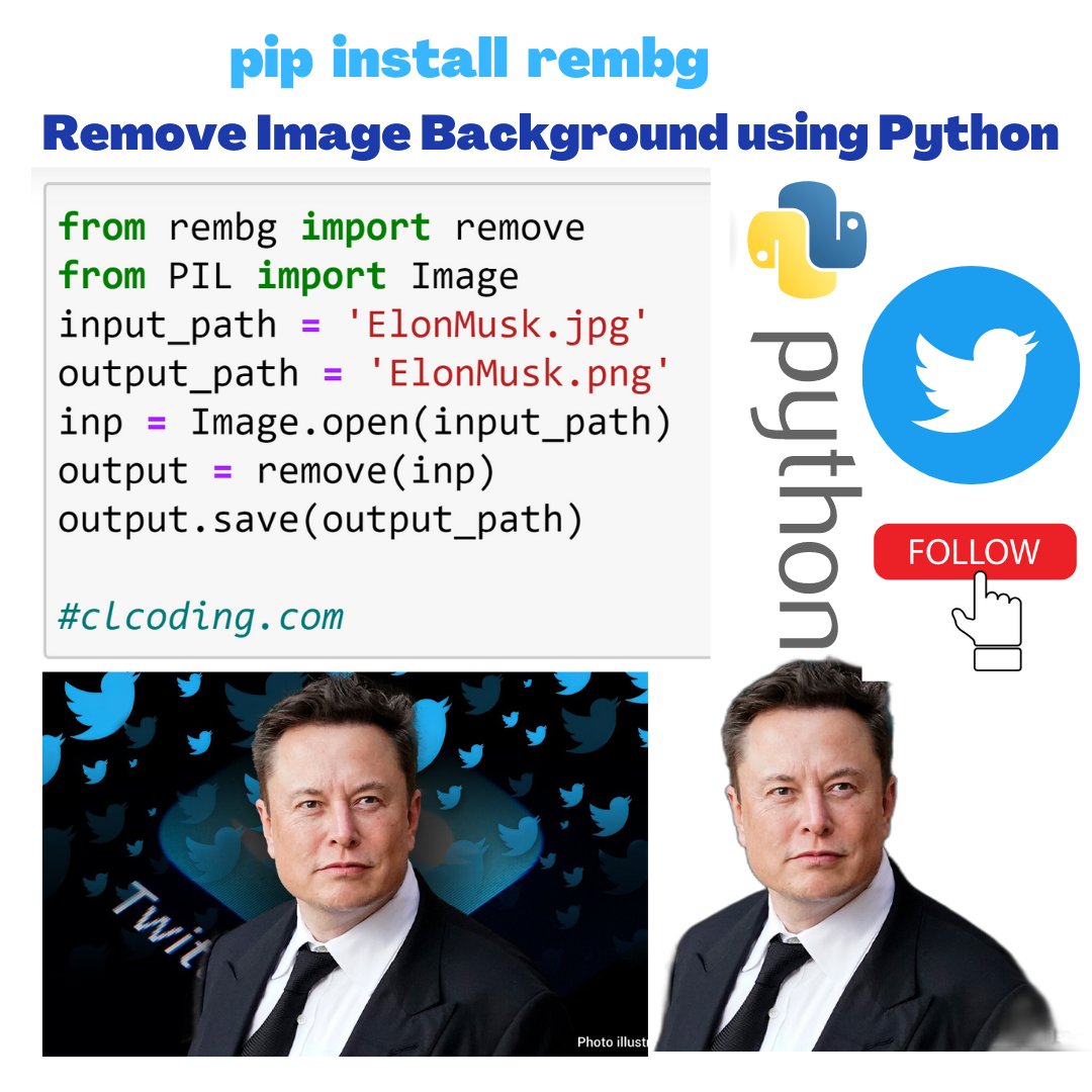 Remove Image Background Using Python Thread From Python Coding Clcoding Rattibha