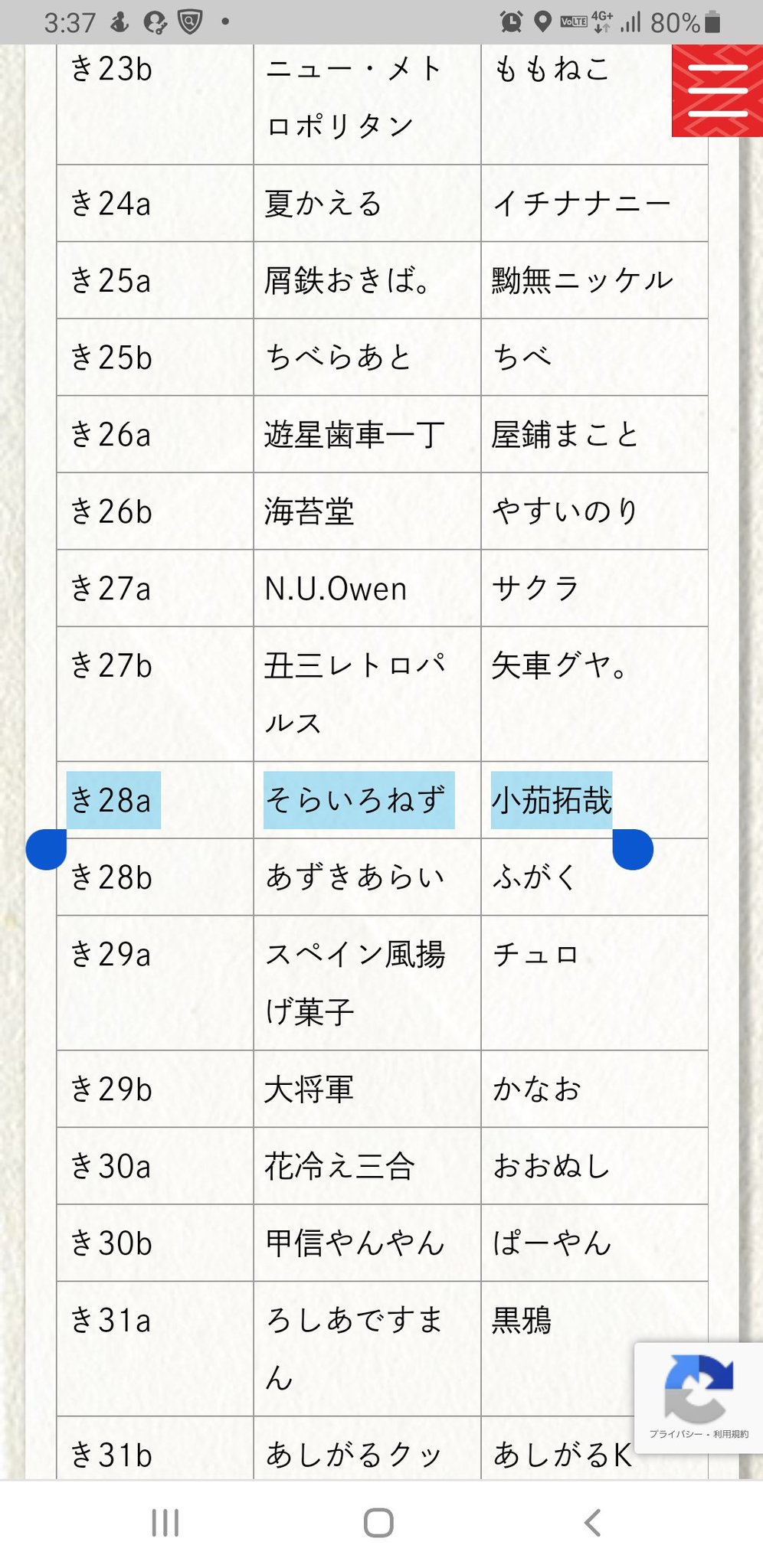 小茄拓哉＠例大祭き28a on Twitter: "当落出ましたわ https://t.co/7wLvjiMopr" / Twitter