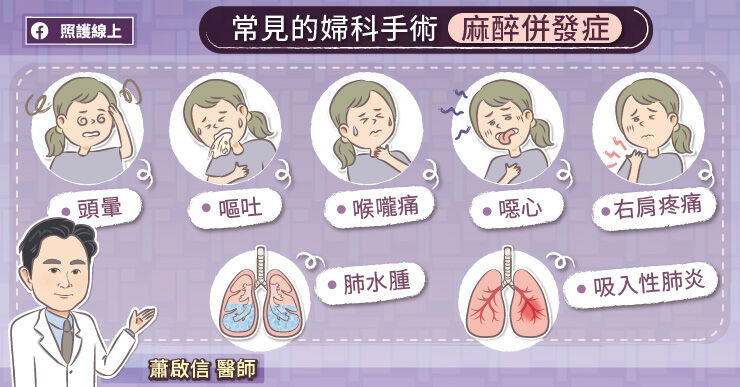 照護線上 Care Online on Twitter: "「進行微創手術時，通常會將二氧化碳灌入腹腔，撐起腹壁以創造出足夠的操作空間。」蕭啟信醫師解釋，「如果患者肌肉不夠放鬆，便需要灌入更大 ...