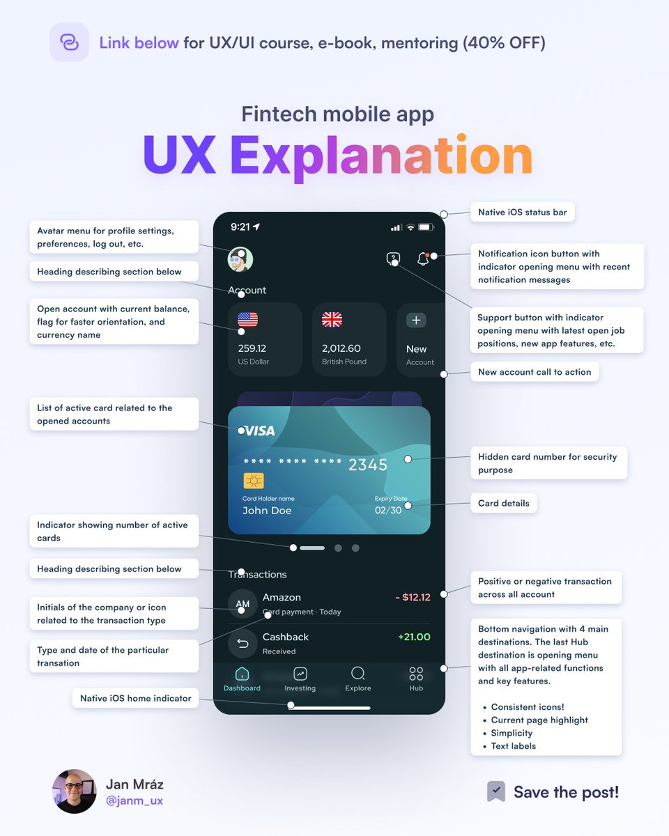 After some time, I’m back with the ultimate UX/UI design guide describing all the design aspects ...