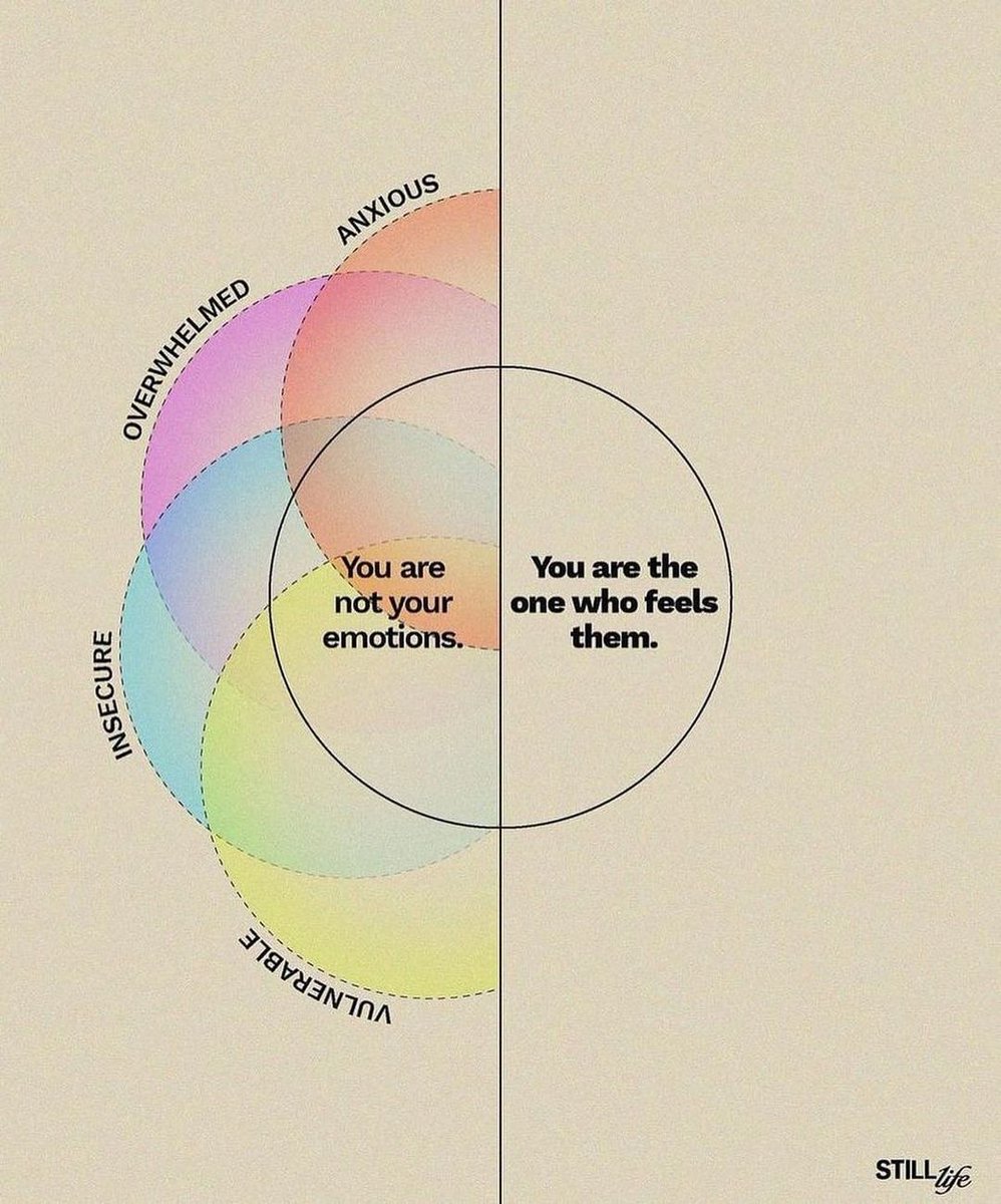 10 straightforward quotes on self-care: 1. - Thread from Mind Wisdom ...