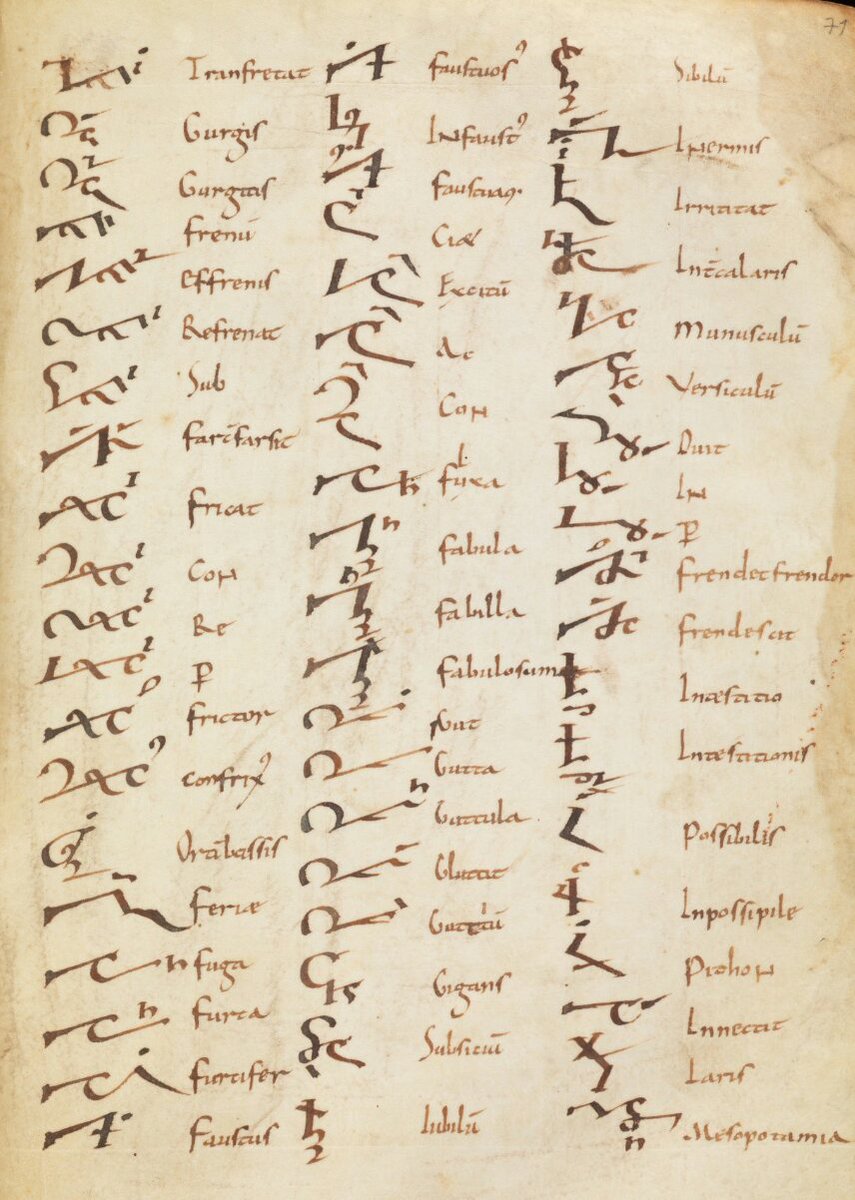 Today in pulp... the dying art of shorthand! - Thread from Pulp ...