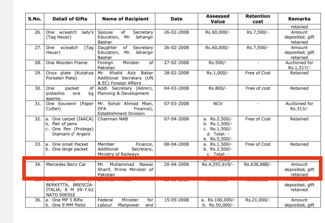 Ali Raza's Threads – Thread Reader App