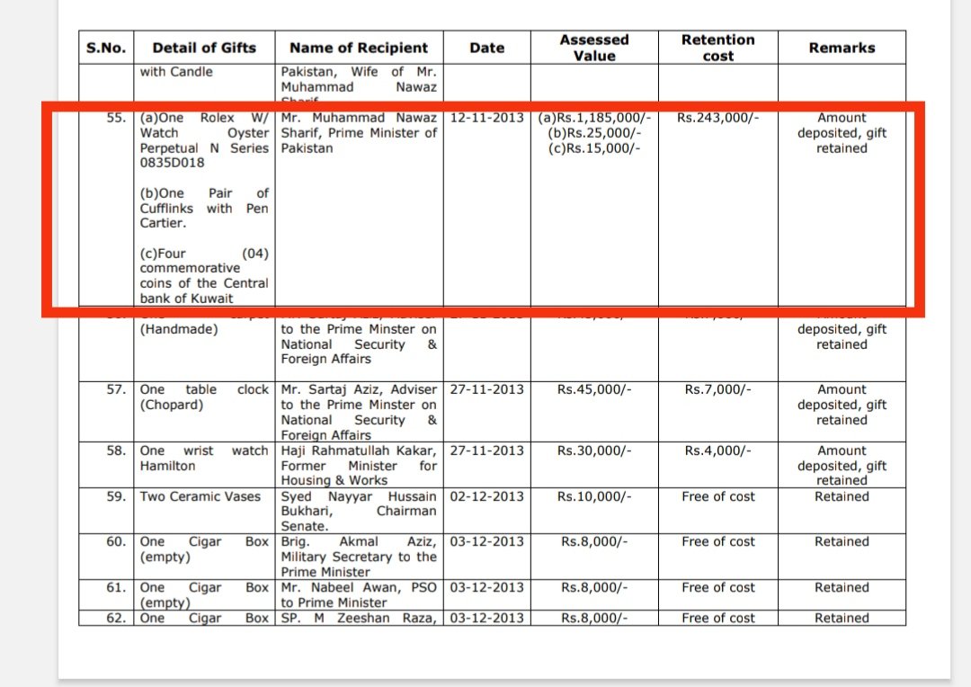 Ali Raza's Threads – Thread Reader App