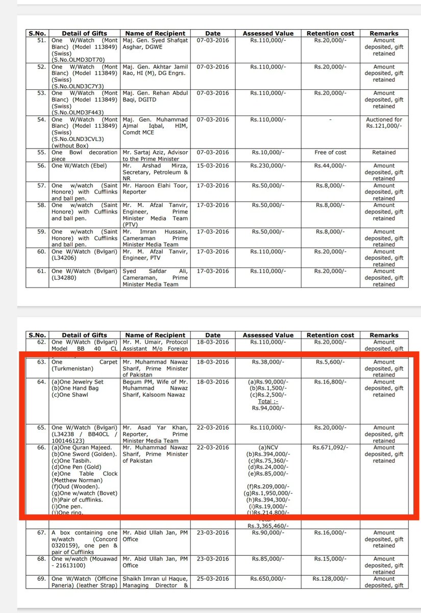 Ali Raza's Threads – Thread Reader App
