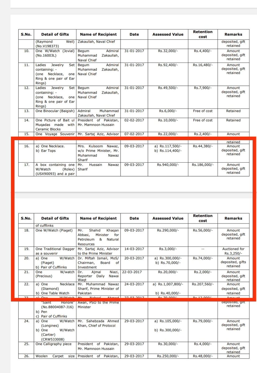 Ali Raza's Threads – Thread Reader App