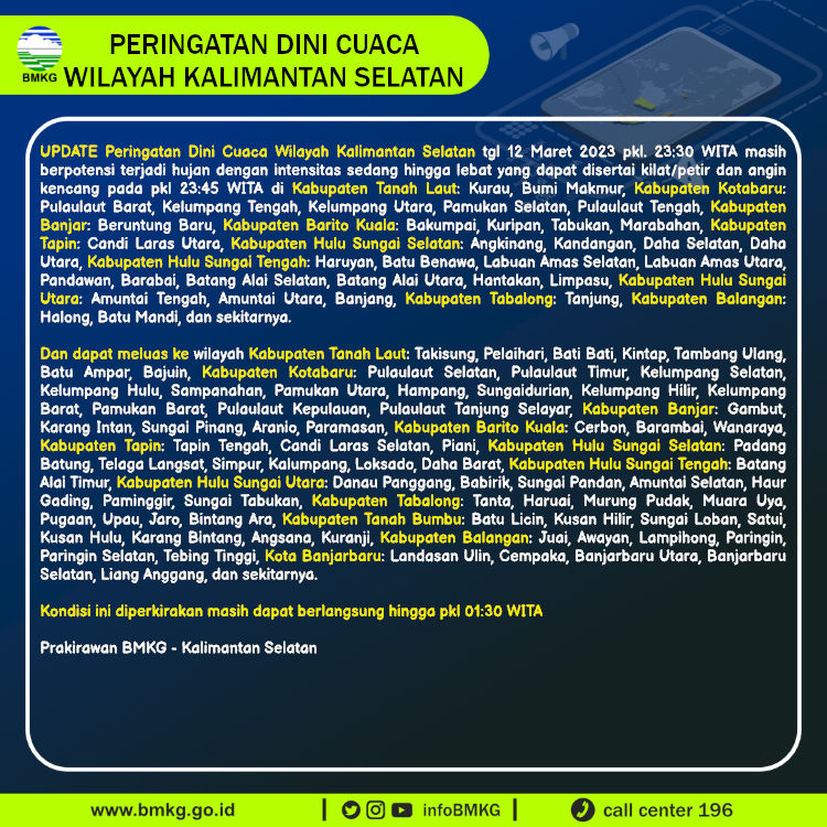 BMKG on Twitter: "Update Peringatan Dini Cuaca Wilayah - Kalimantan Selatan Tgl. 12 Maret 2023 ...