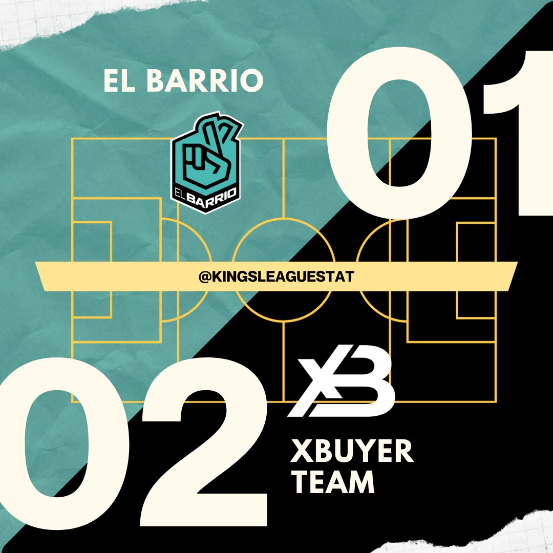 Kings League Stats On Twitter Resultado Final Jornada 10