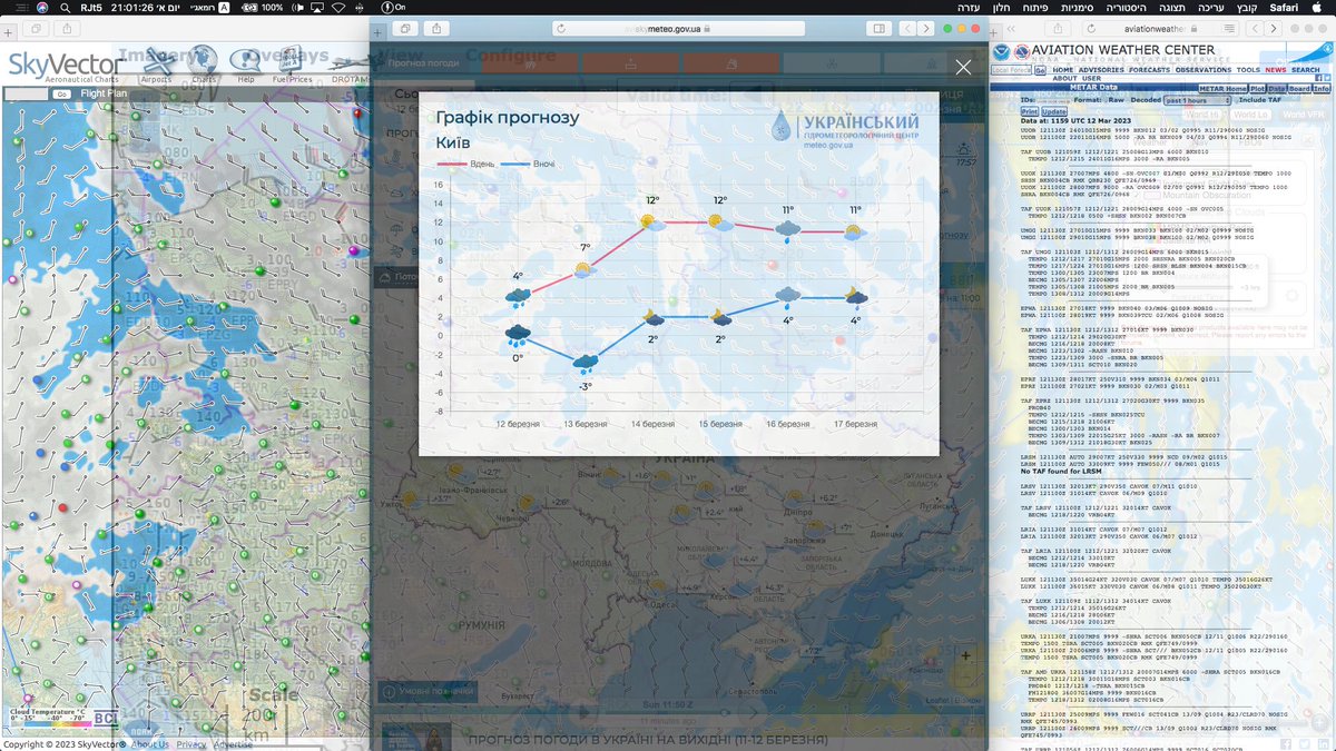 RJt5肉眼観測所 / RJt5 מצפה כוכבים on Twitter: "https://twitter.com/RJt5observatory/status ...