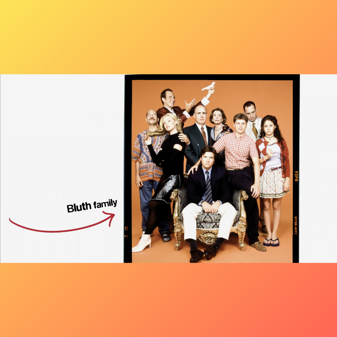 People’s Graphic Design Archive on Twitter: "The now iconic title sequence for "Arrested ...