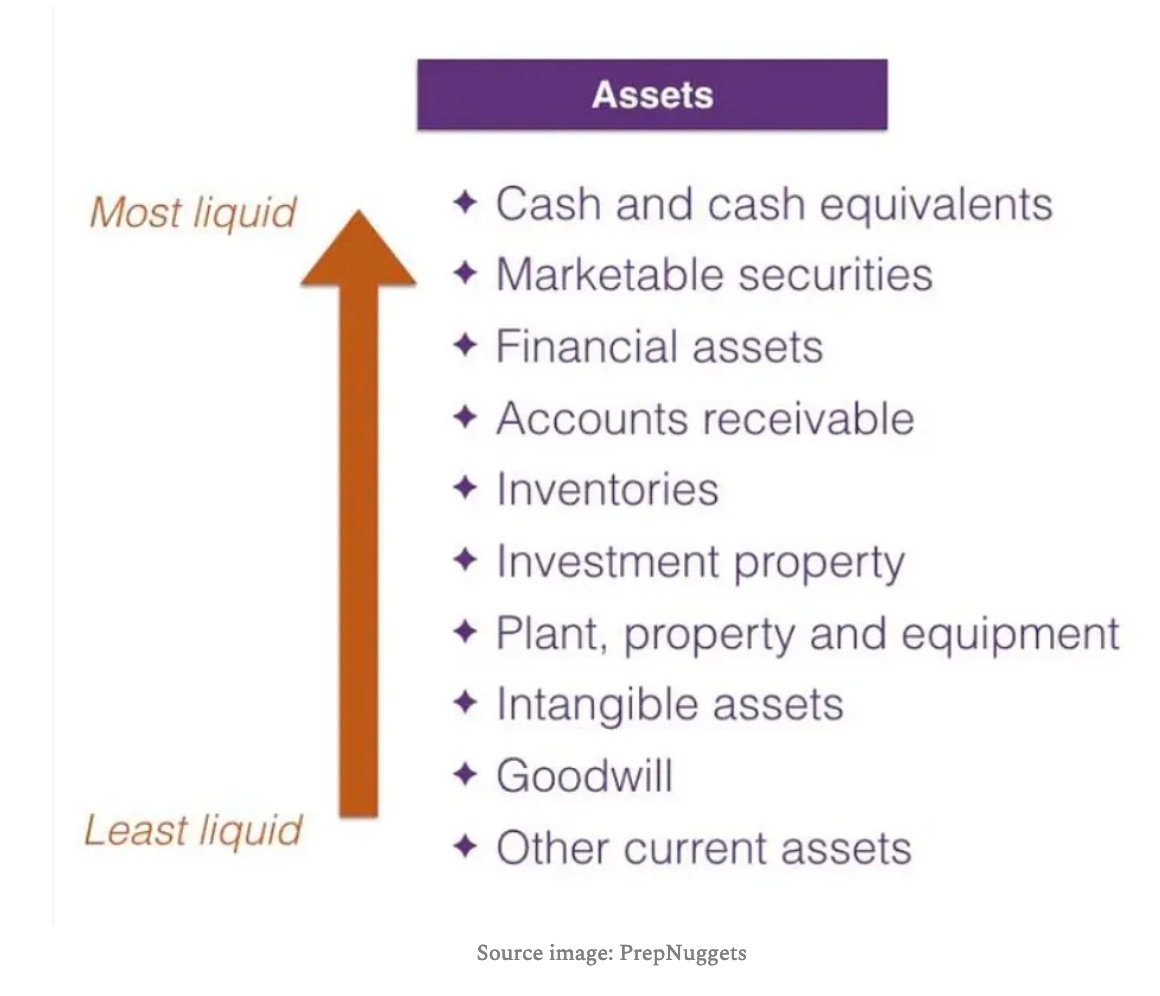 Thread by @QCompounding on Thread Reader App – Thread Reader App