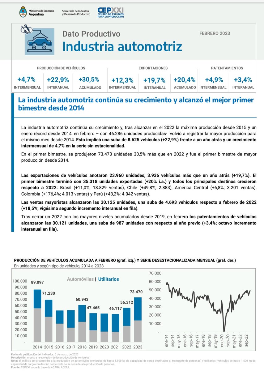 Juan Pablo Álvarez On Twitter Destaca Un Informe Del Ministerio De