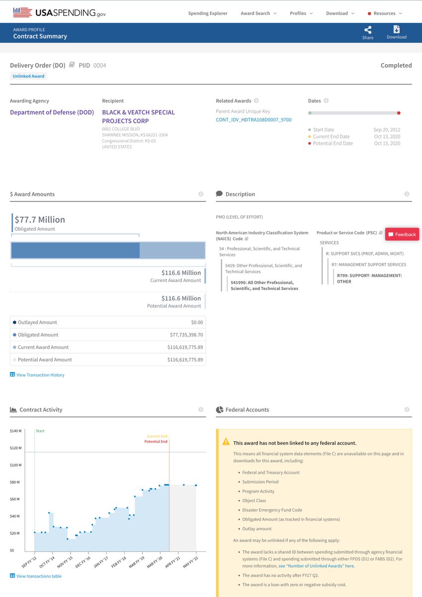 Thread by @PoliticalMoons2 on Thread Reader App – Thread Reader App