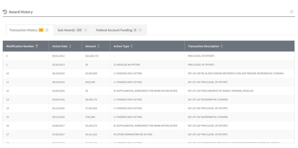 Thread by @PoliticalMoons2 on Thread Reader App – Thread Reader App