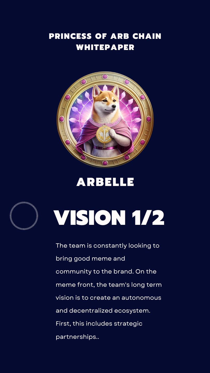 Princess Arbelle (@ArbelleToken) / Twitter