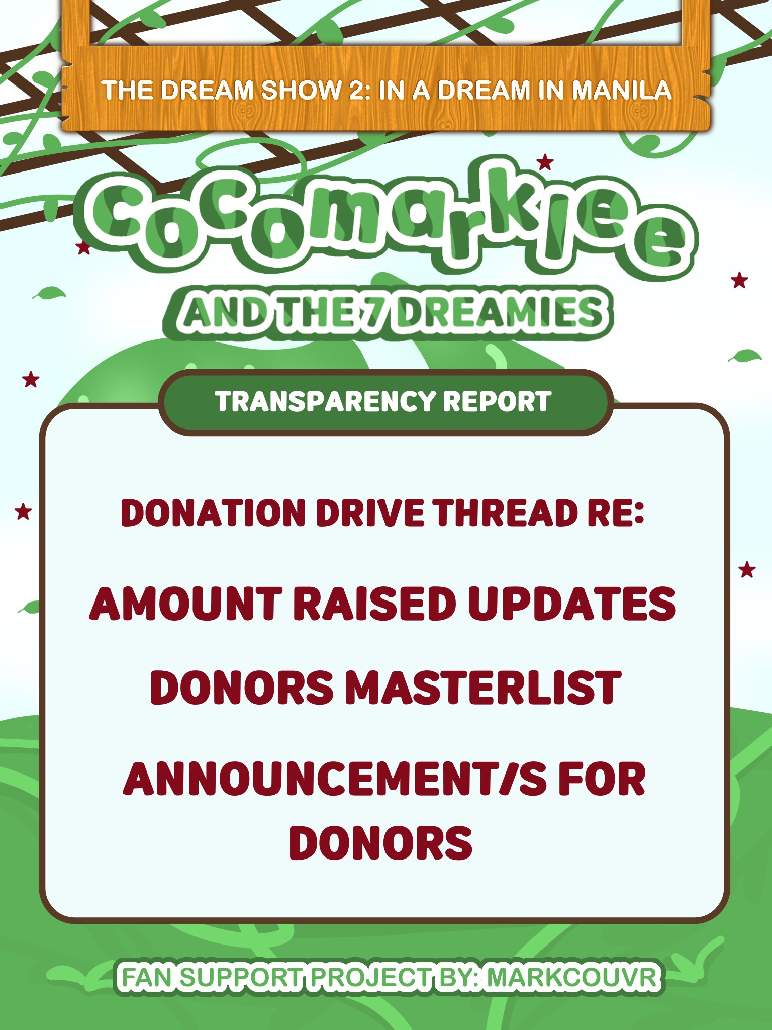 🔟 | busy po sa comms & iskul 🤌🏻 on Twitter: "🍉 DONATION DRIVE THREAD RE: COCOMARKLEE FAN PROJECT ...