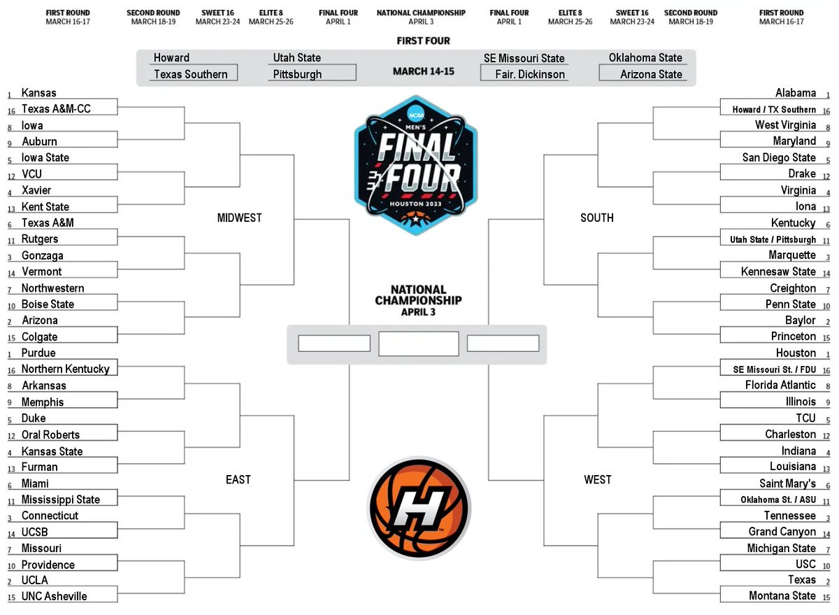 Erik Haslam On Twitter Rt Elihershkovich Purdue Vs Arkansas